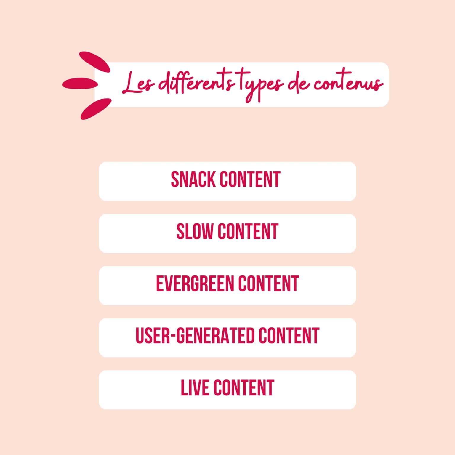 Décryptage : différents types de contenus sur les réseaux sociaux